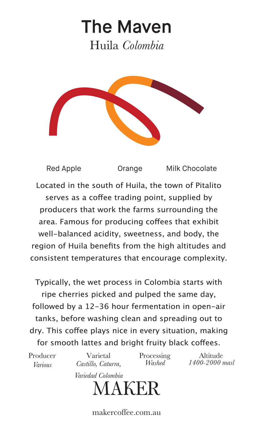 Maker Coffee - Specialty Coffee Roasters Melbourne Australia